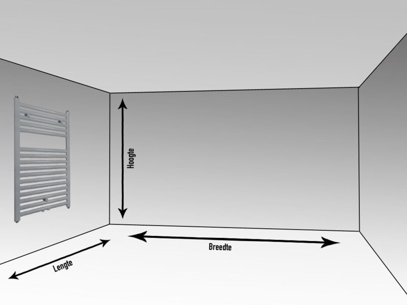 Hoe bereken je het vermogen van een radiator?